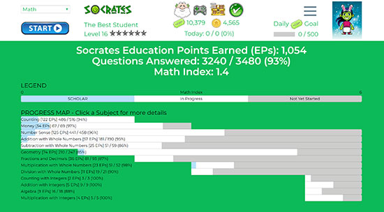 Socrates Learning Platform | With Socrates